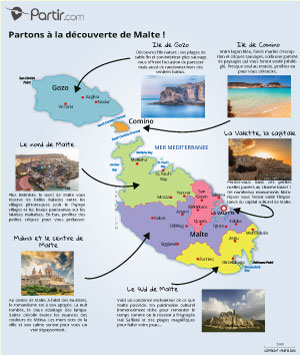 Partir en voyage à Malte : nos 5 précieux conseils